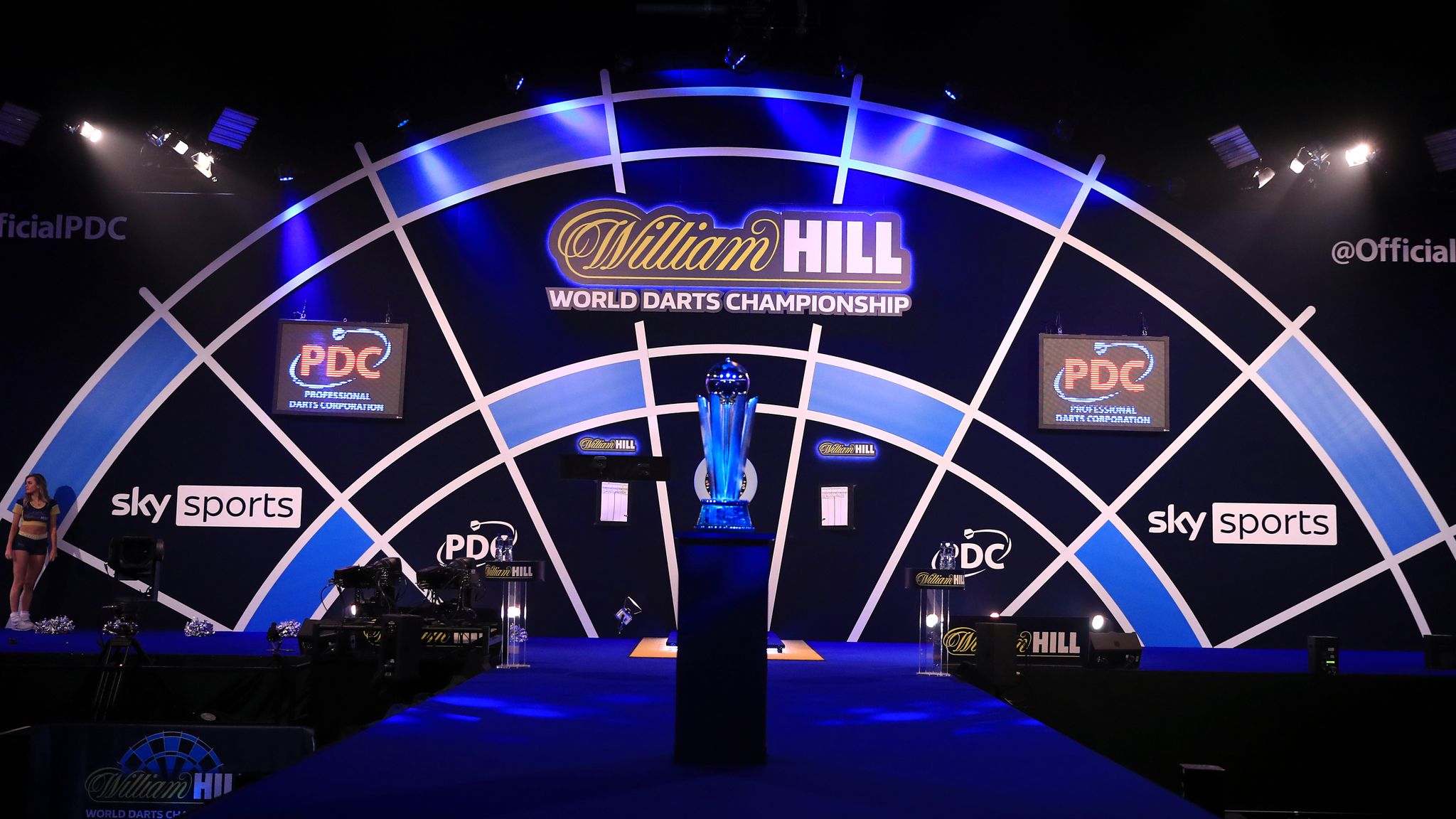 PDC WM 2025 Tickets - Alles Wissenswerte - SportwetteSchweiz.com